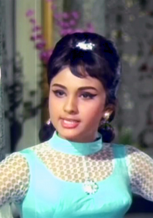 Leena Chandavarkar Wallpaper