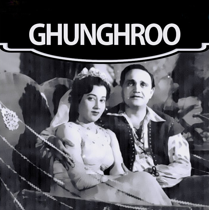 Ghungroo Cast List | Ghungroo Movie Star Cast | Release Date | Movie ...