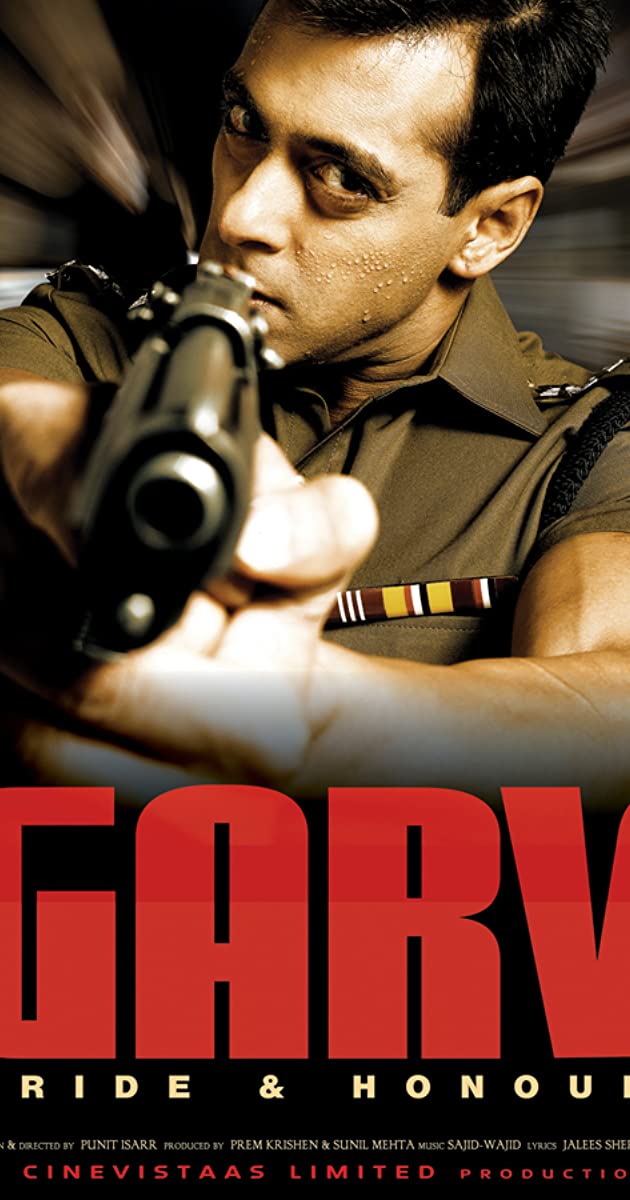 Garv Cast List | Garv Movie Star Cast | Release Date | Movie Trailer ...